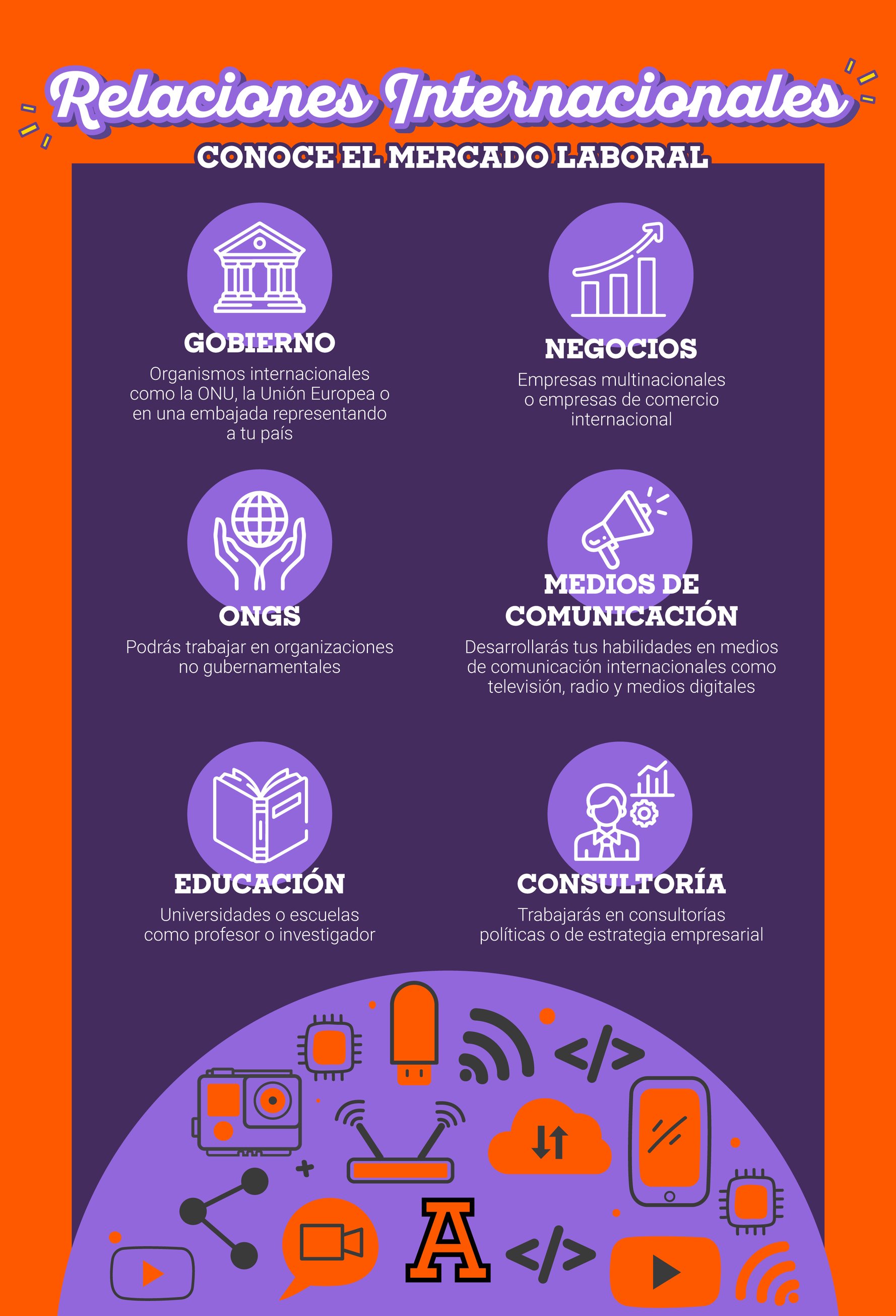 Relaciones Internacionales: ¿en qué puedes trabajar y cuánto puedes ganar?