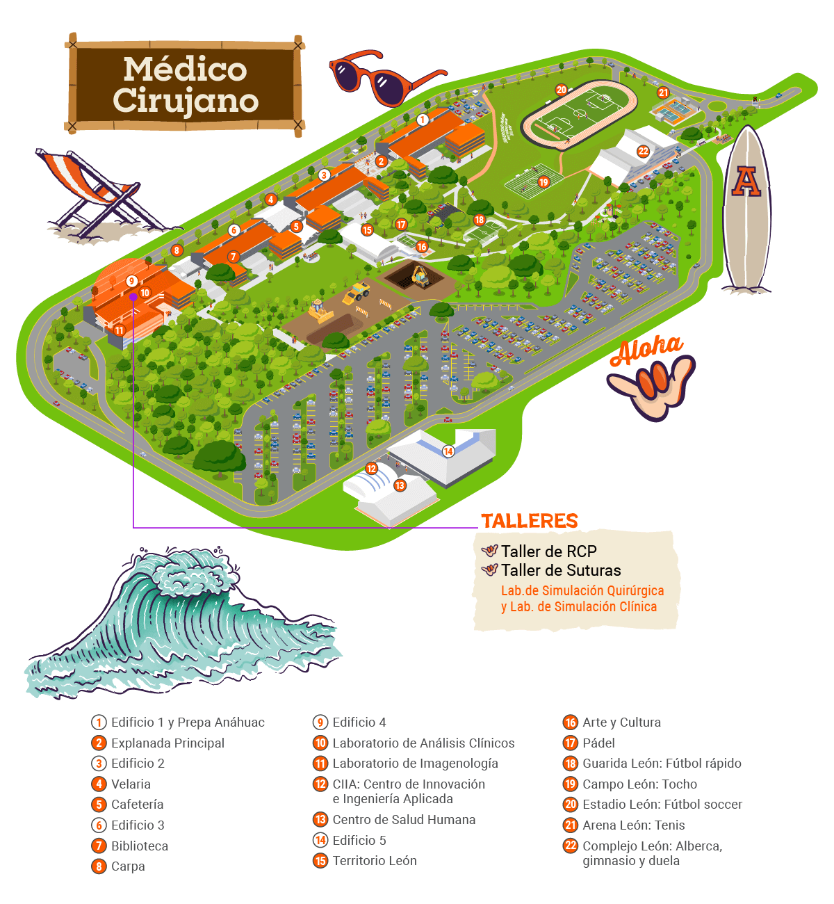 Campus Visit - Universidad Anáhuac Veracruz campus Xalapa